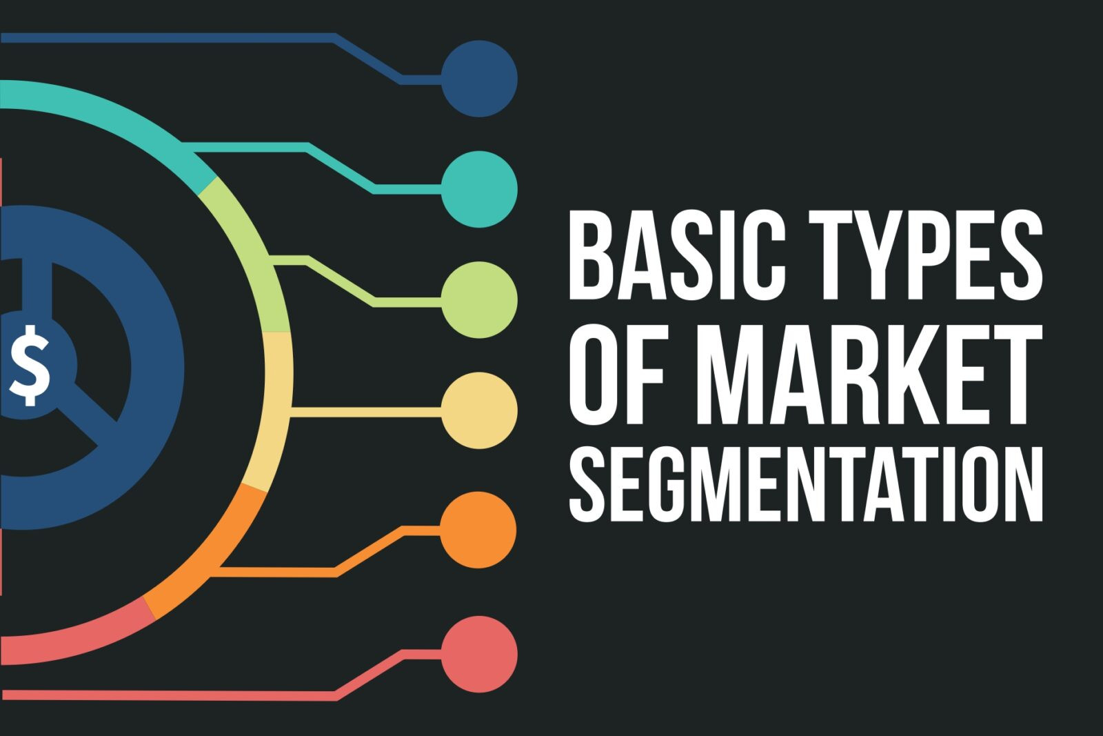 Market Segmentation Needful For Brand Building - TheTechLabs